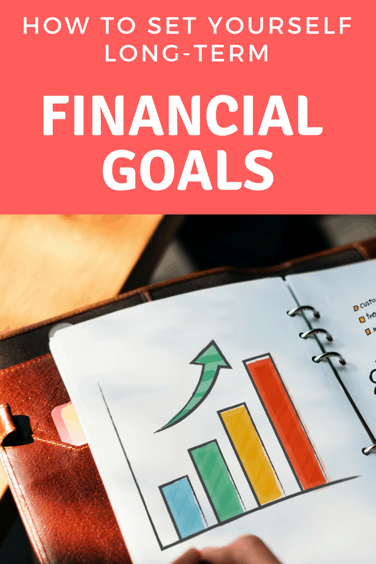 How to Set Yourself Long Term Financial Goals - Morning Business Chat
